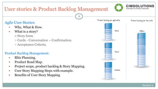 Product Backlog Mapping | PPT