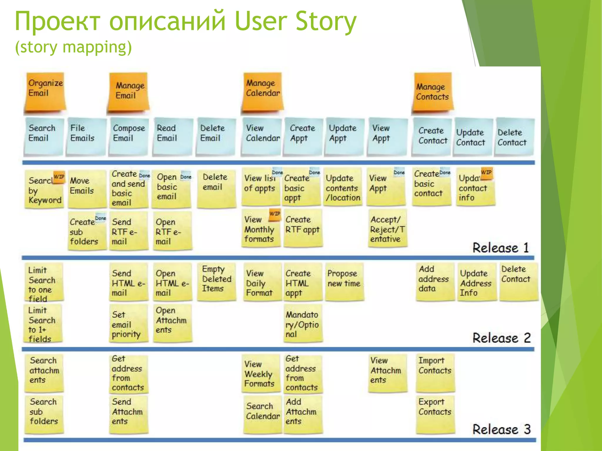 Product backlog with Scrum | PPTX