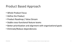Product based software delivery | PPTX