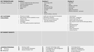 Product biz plan template 1.0 | PPT
