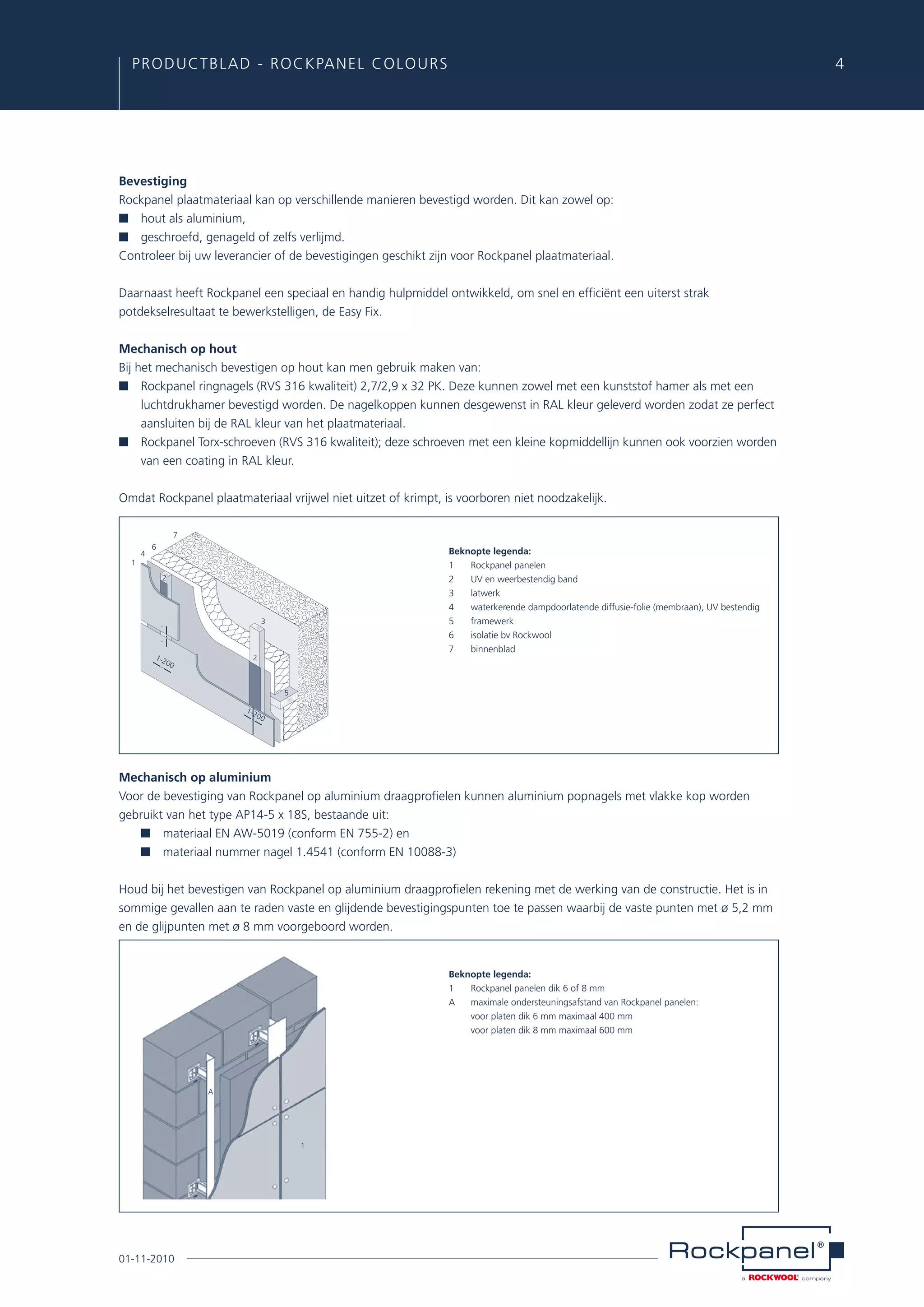 ROCKPANEL - Productblad rockpanel colours | PDF