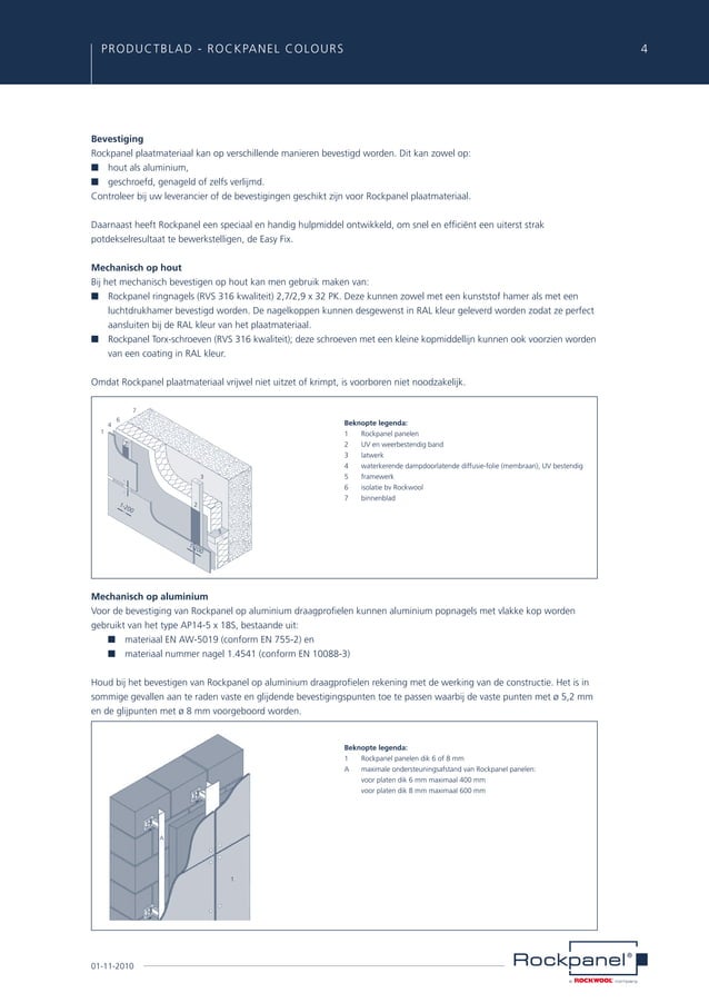 ROCKPANEL - Productblad rockpanel colours | PDF