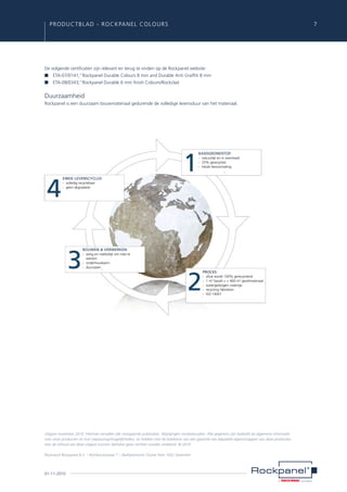 ROCKPANEL - Productblad rockpanel colours | PDF