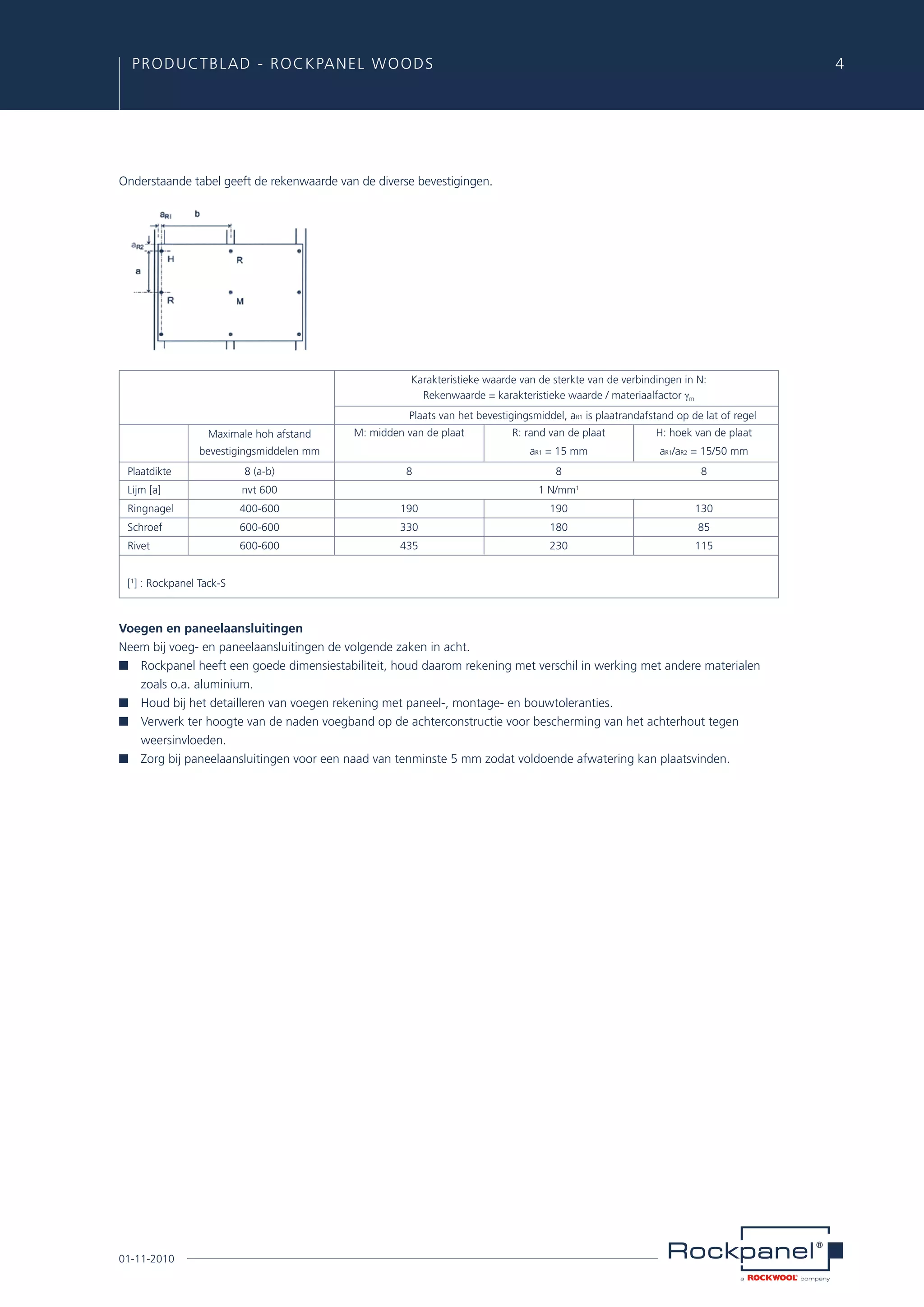 ROCKPANEL - Productblad rockpanel woods | PDF