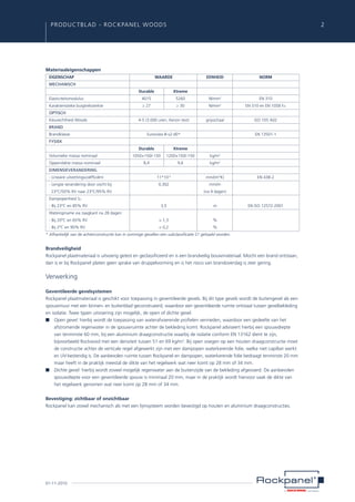 ROCKPANEL - Productblad rockpanel woods | PDF