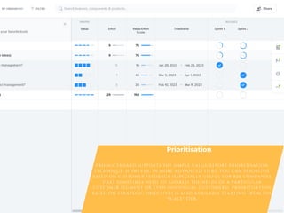 Productboard - product managent tool review - Test-n-Tell.com
