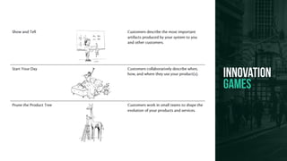 Product Box Innovation Game | PPT