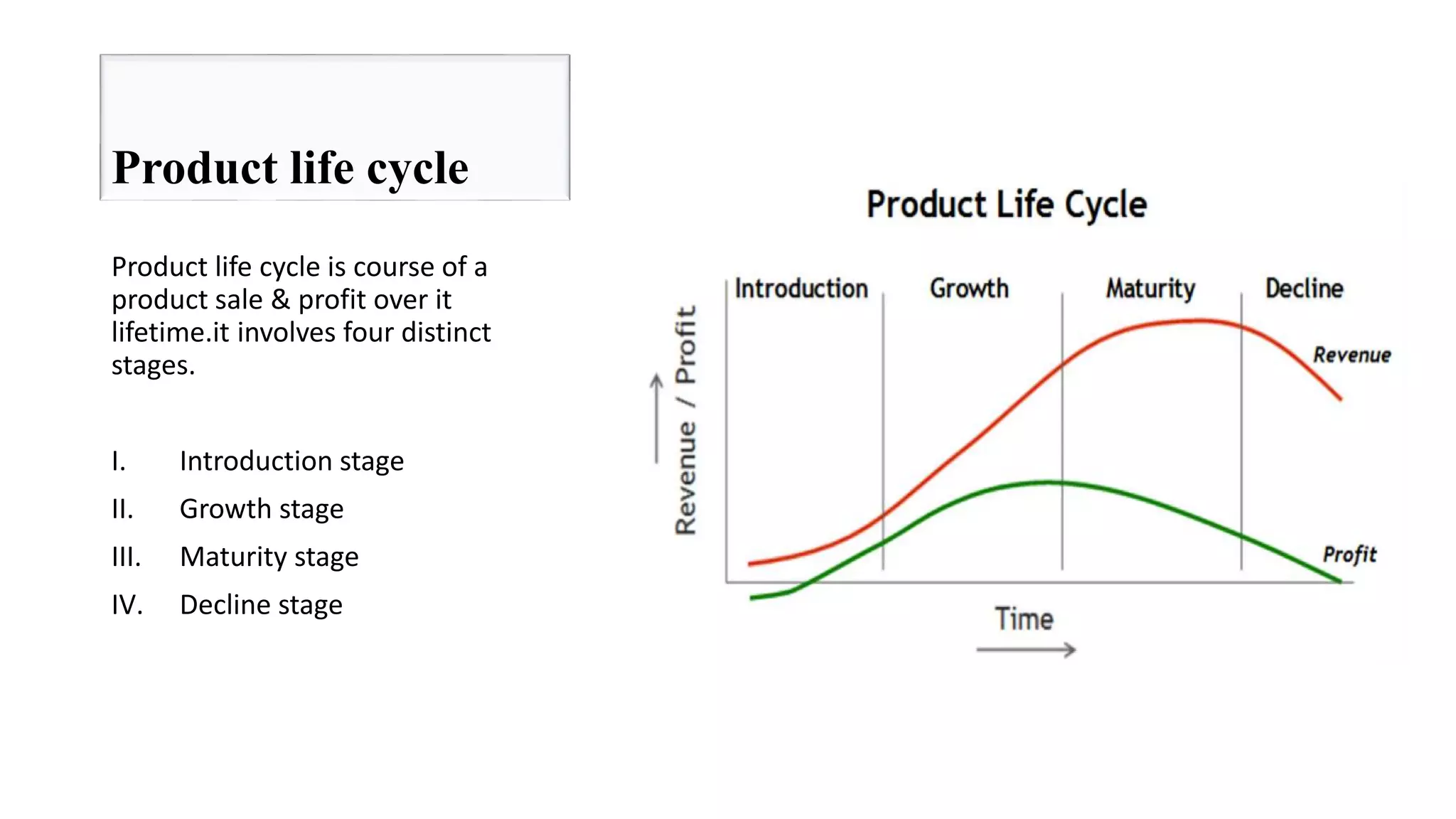 Product life cycle & brand | PPTX