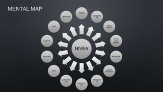 Product brand management nivea pre. | PPT