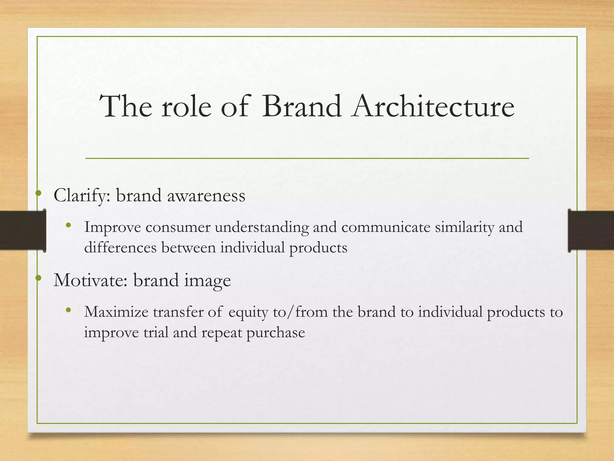 Product brand matrix | PPT