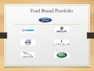 Product brand matrix | PPT