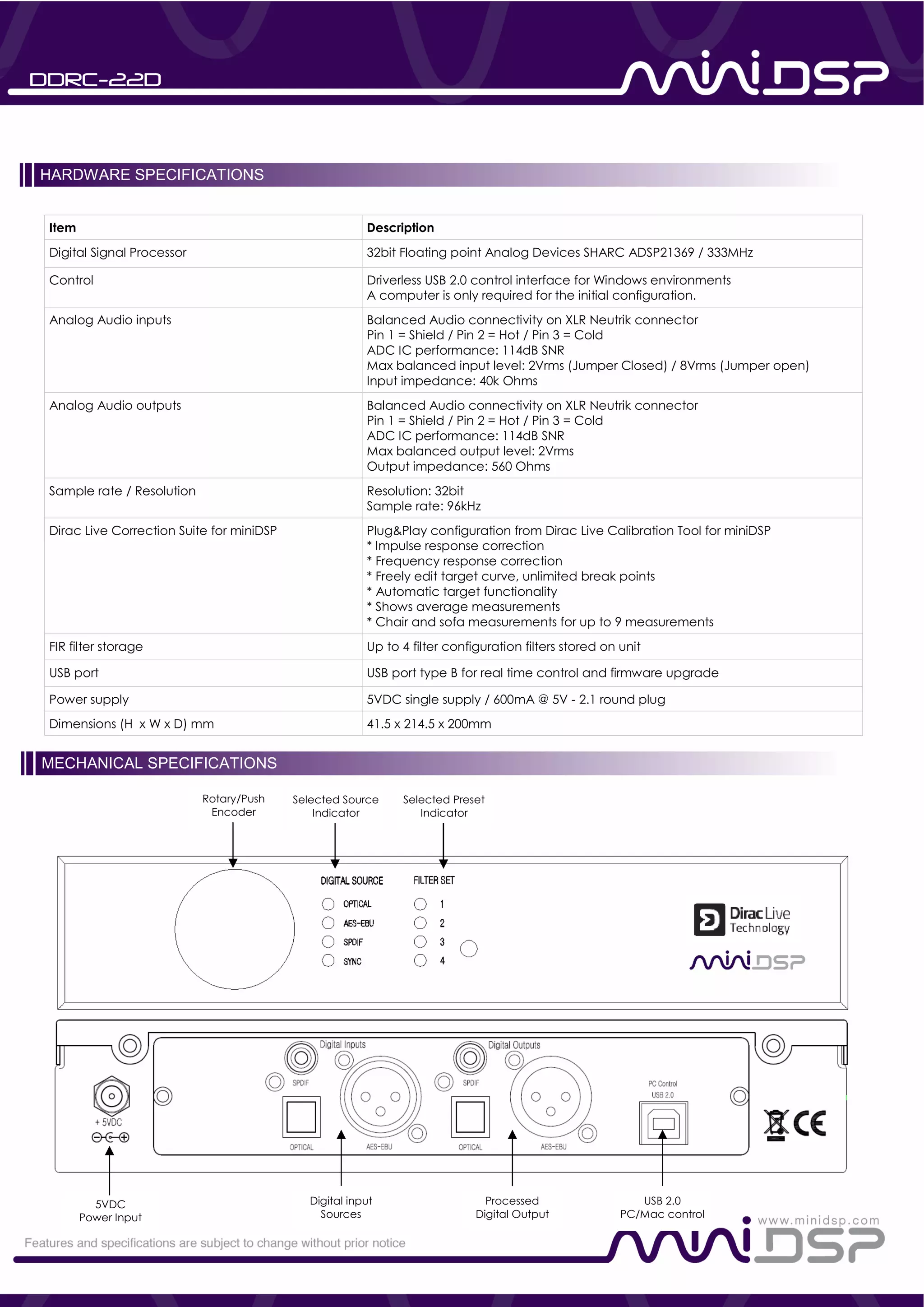 miniDSP Product brief - DDRC22D Dirac Series | PDF