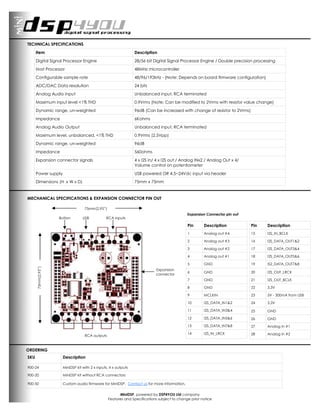 Product Brief Mini Dsp | PDF
