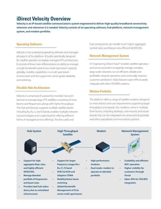 ST Engineering iDirect Product Brochure iDirect Velocity | PDF