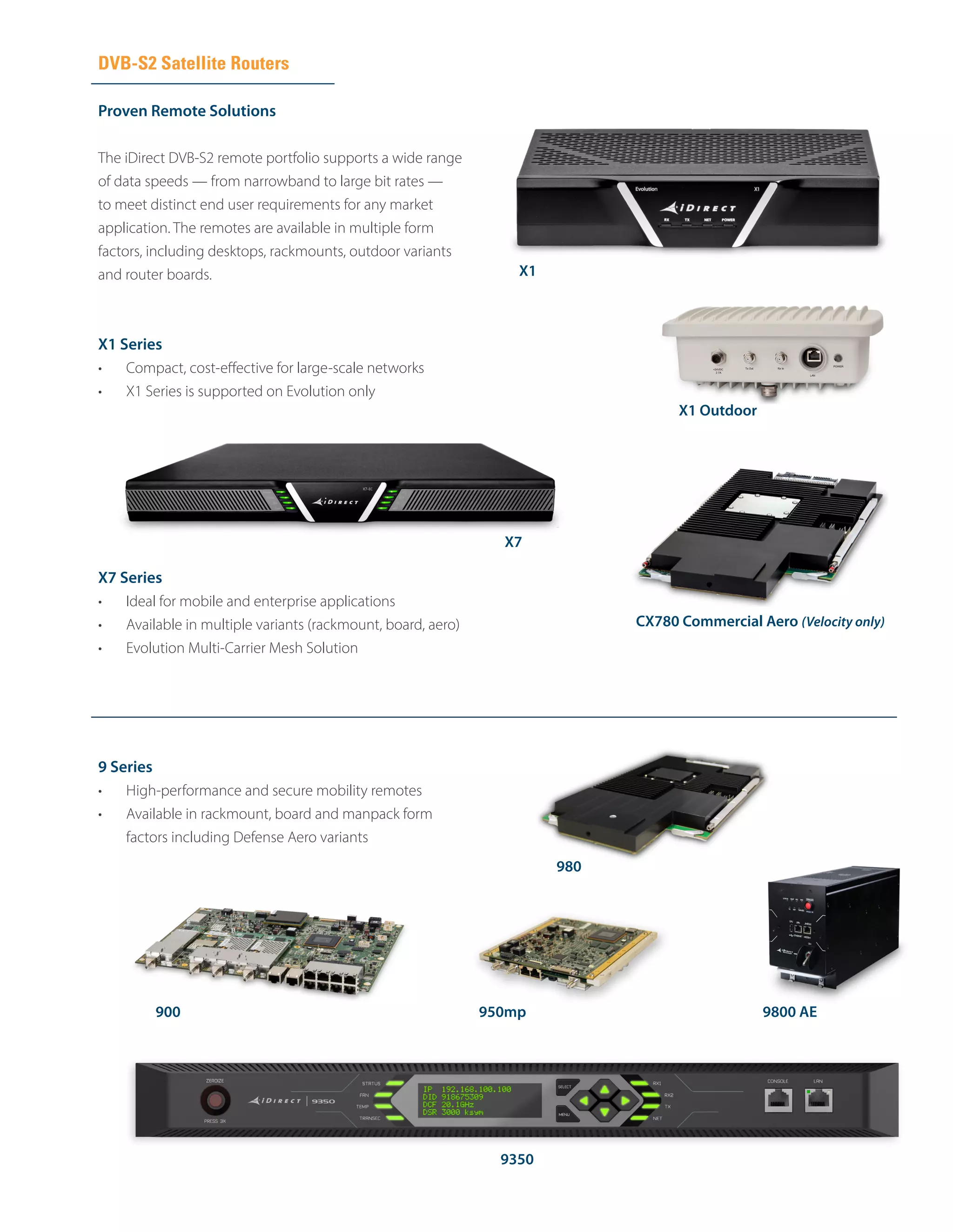 Universal Products Portfolio | PDF