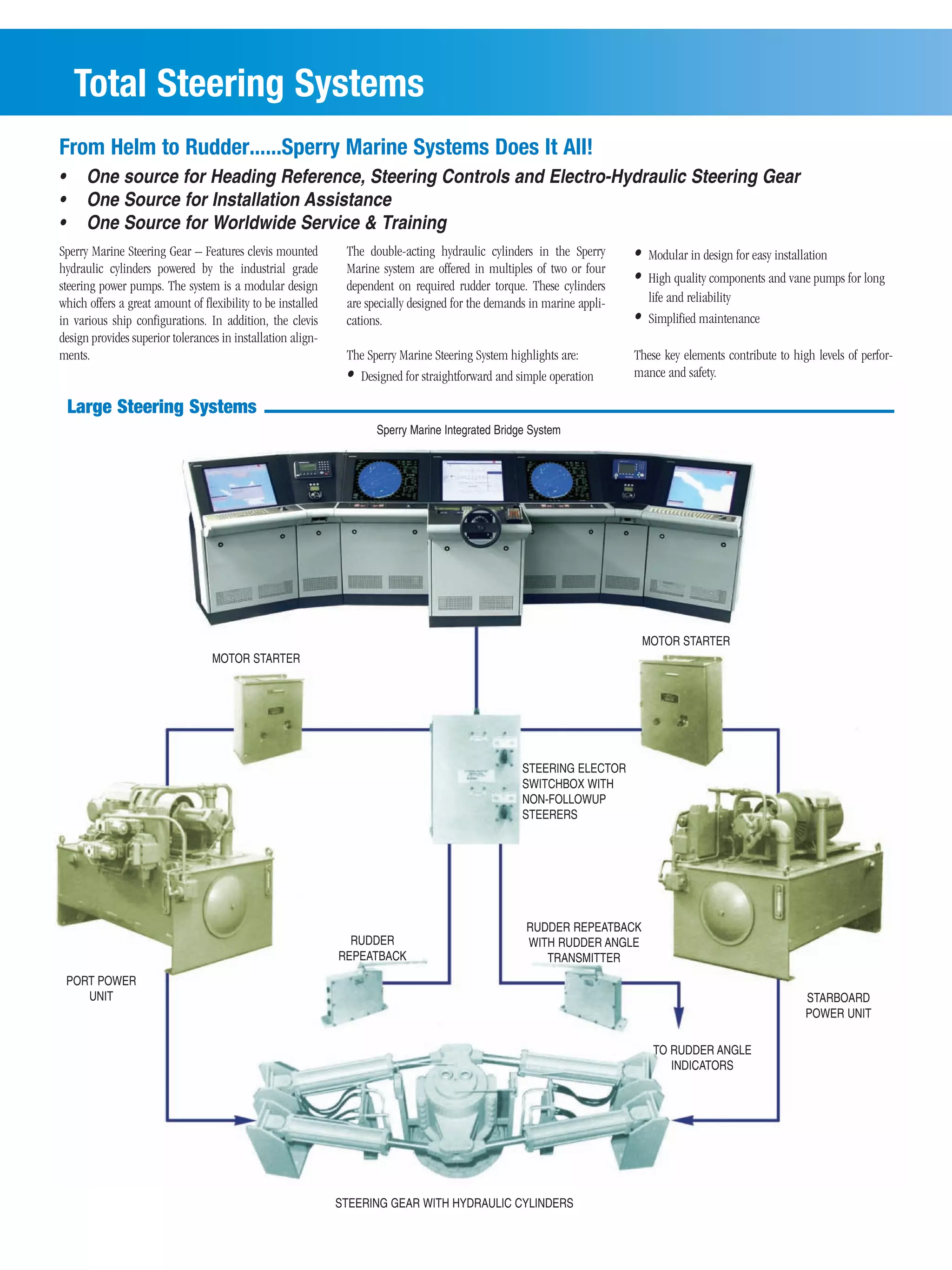 Product Brochure1 | PDF