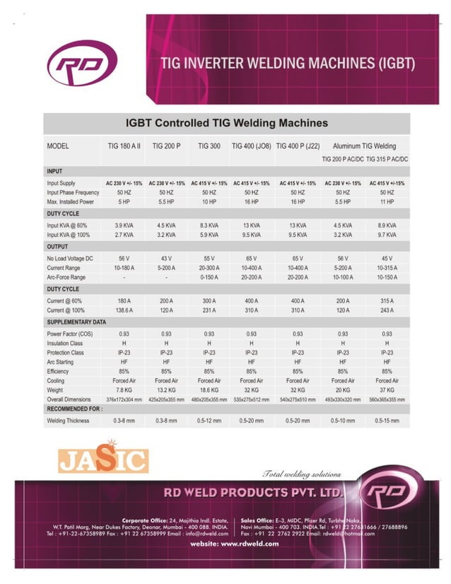 Product brochure of tig inverter welding machine 6 | PDF