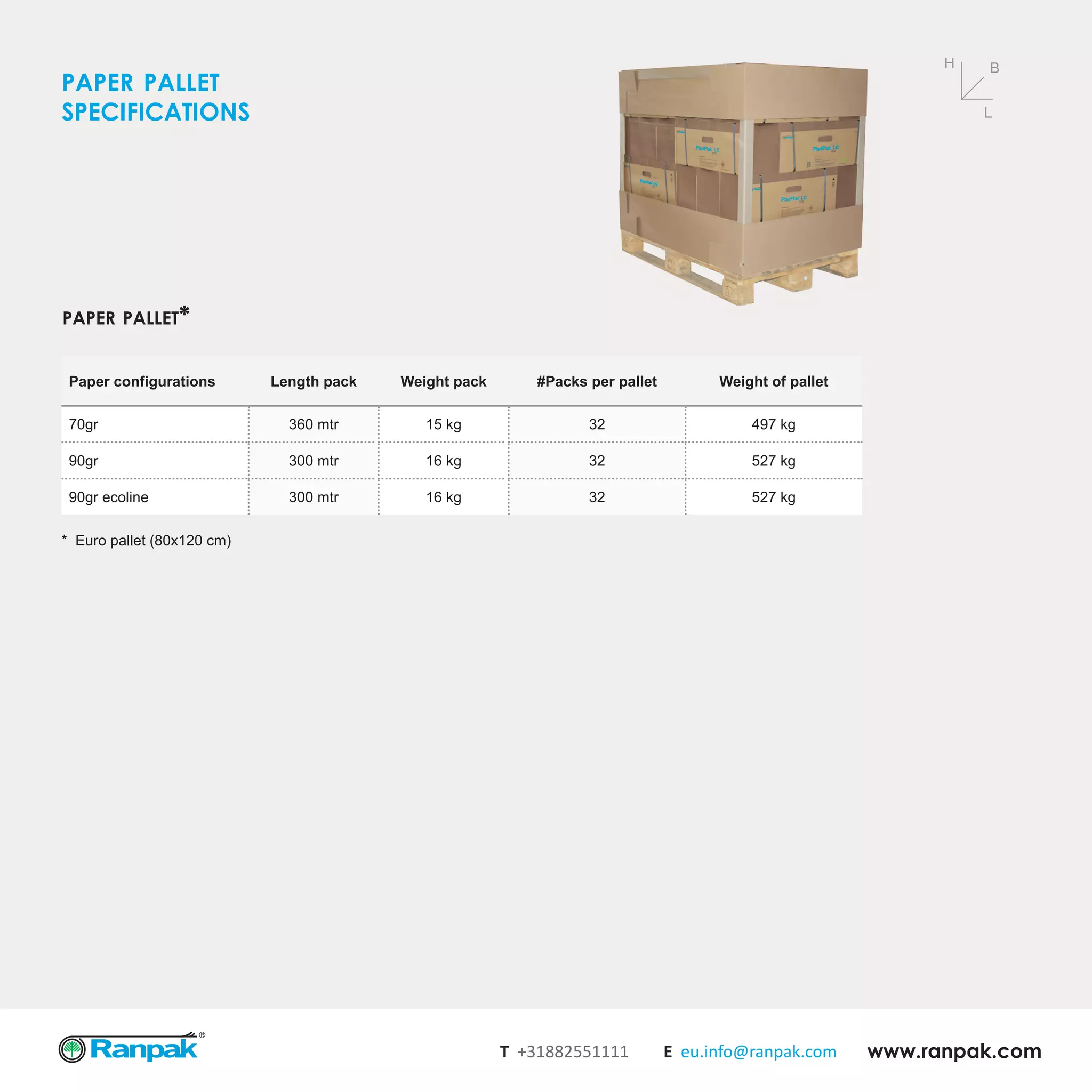 Ranpak PadPak LC Plus M brochure | PDF