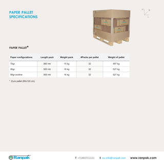 Ranpak PadPak LC Plus M brochure | PDF