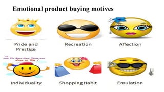 Buying Motives: Product buying motives | PPTX