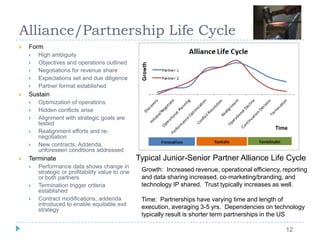 Forging Partnerships | PPTX
