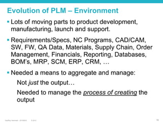 Product Lifecycle Management Process and Software Tools | PPTX