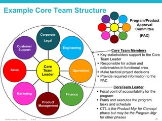 Product Lifecycle Management Process and Software Tools | PPTX