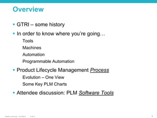 Product Lifecycle Management Process and Software Tools | PPT