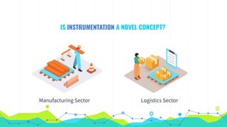 Effective Instrumentation Strategies for Data-driven Product Management ...