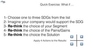 Limits of Customer Centricity | PPT