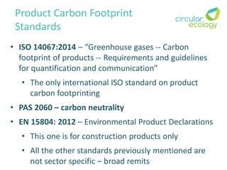 Product carbon footprinting for manufacturers and suppliers | PDF