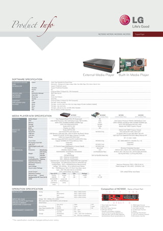 Product card media_players | PDF | Computer Peripherals | Computing