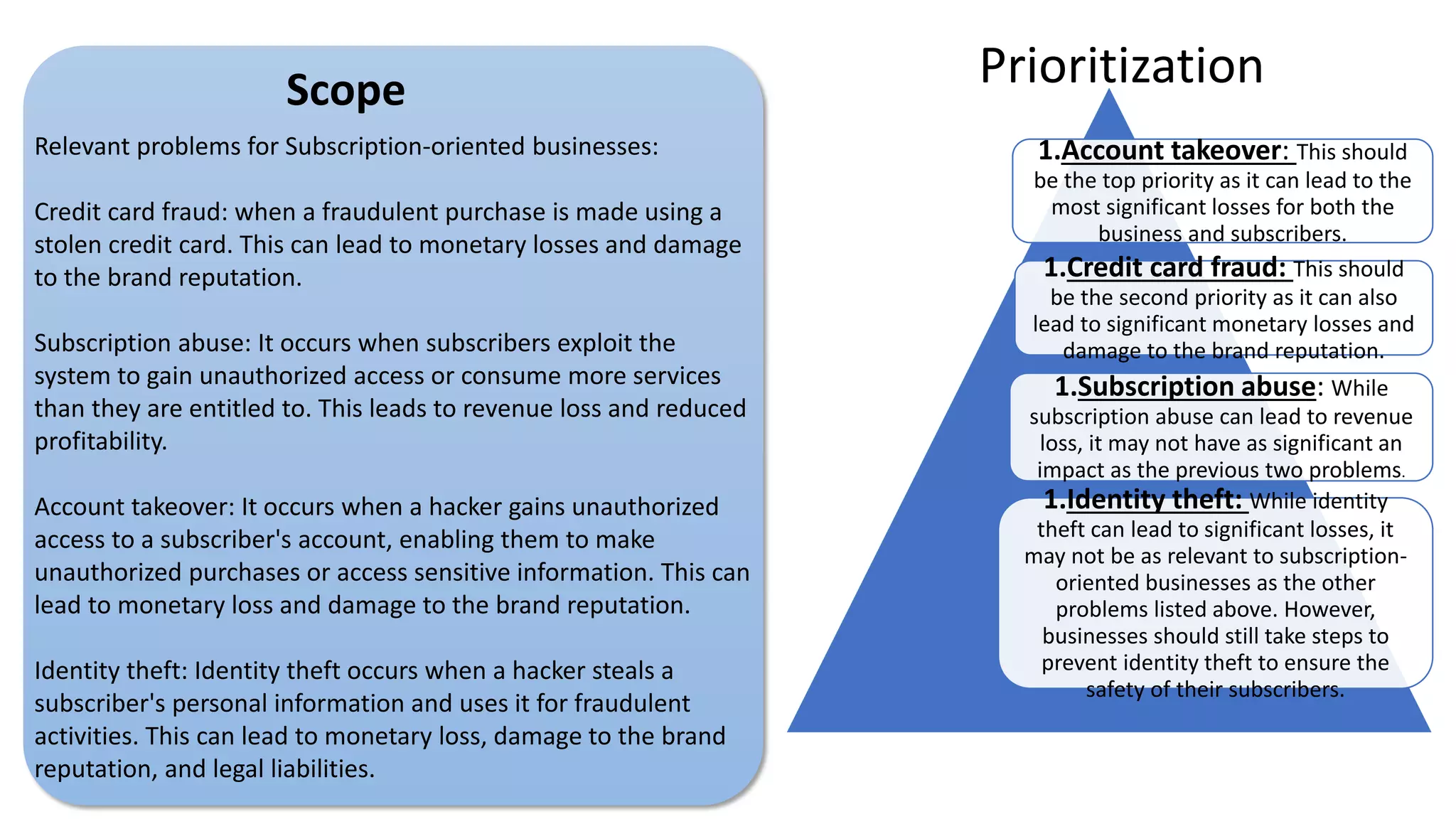 Product Case Competition Pdf
