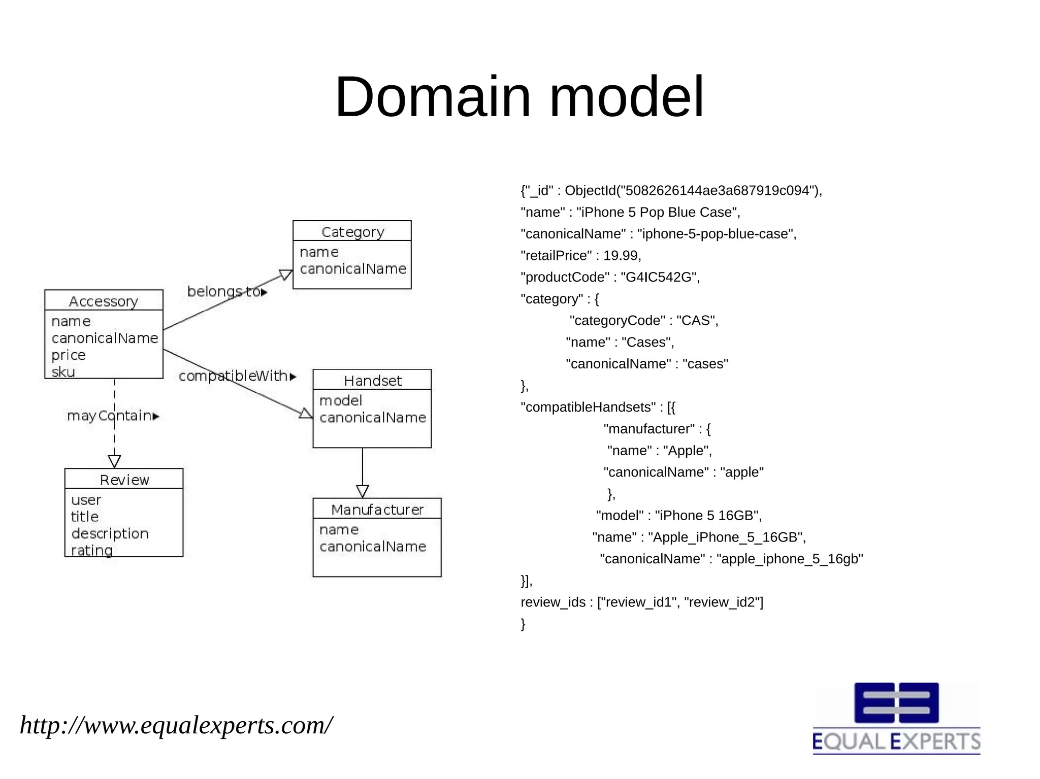 Product catalog using MongoDB | ODP | Databases | Computer Software and Applications