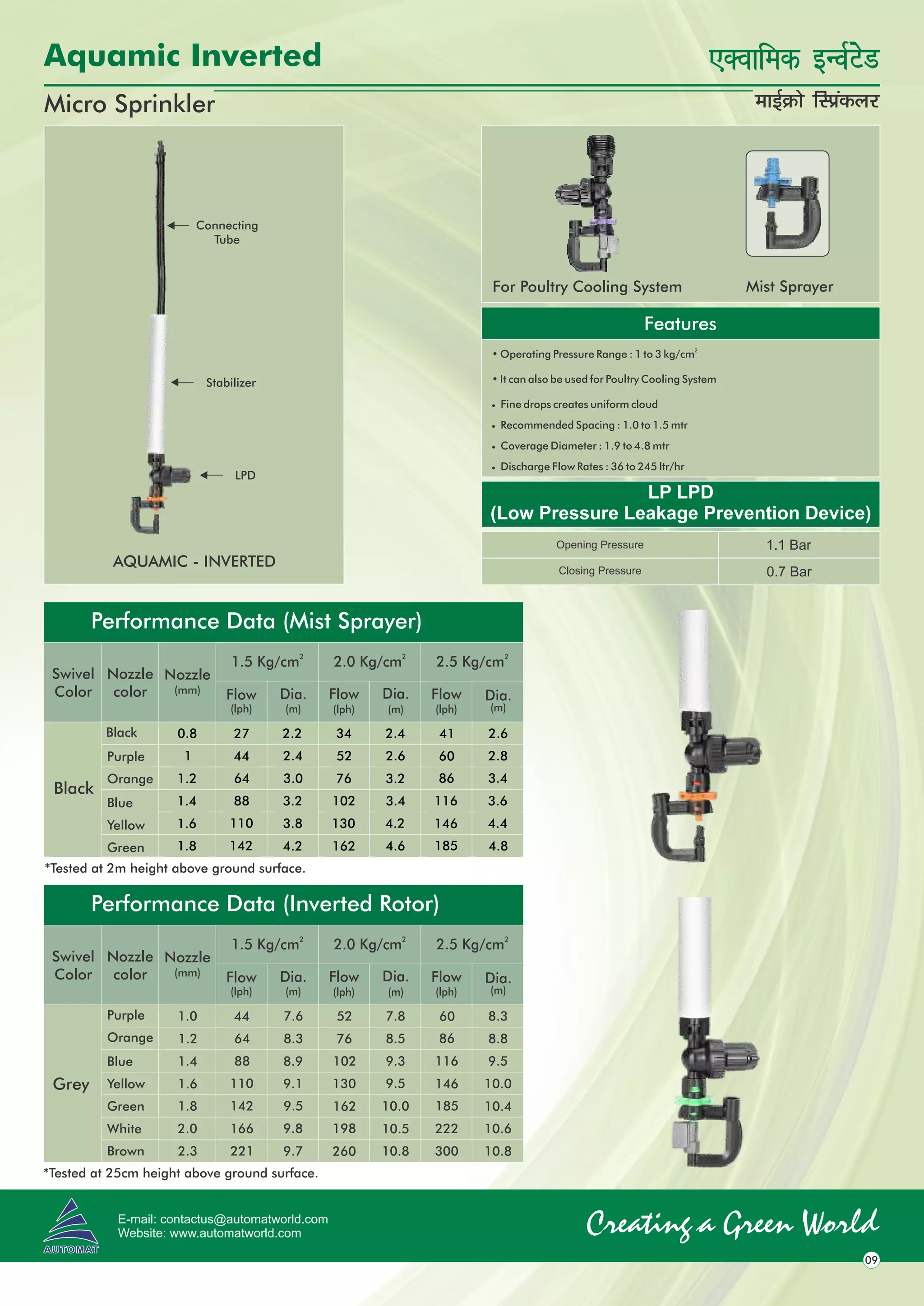 SPRINKLER,IRRIGATION SYSTEM,MINI SPRINKLER BY AUTOMAT INDUSTRIES | PDF
