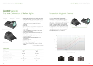 Product catalog DOCTER® Target-Optics | Optics Trade | 2014 | PDF