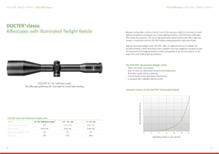 Product catalog DOCTER® Target-Optics | Optics Trade | 2014 | PDF