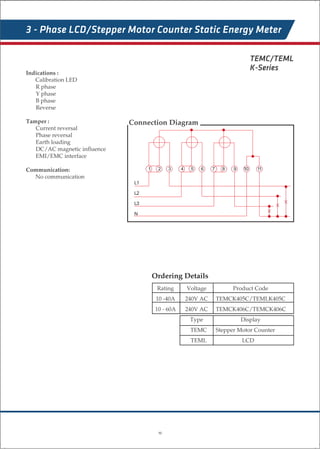 Product catalog energy meters | PDF