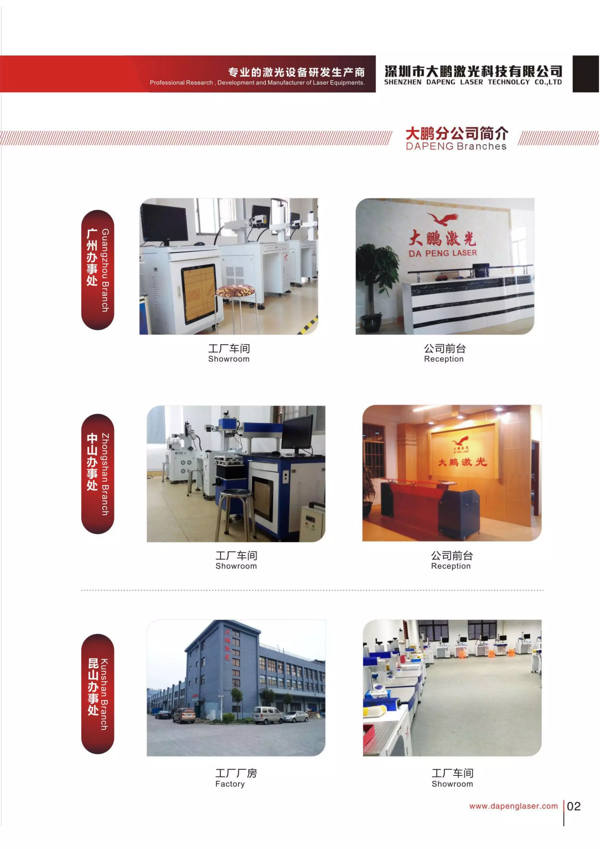 Laser cutting marking welding machine catalogue (export department ...