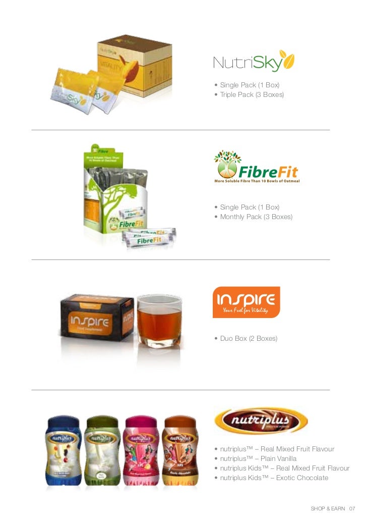 A.MARWA QNET: QNET product catalogue 2012
