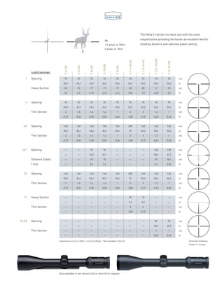 Product catalog KAHLES Helia C | Optics Trade | 2005 | PDF
