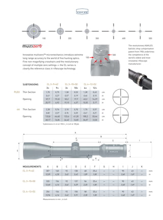 Product catalog KAHLES Helia CL | Optics Trade | 2005 | PDF