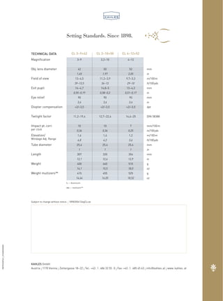 Product catalog KAHLES Helia CL | Optics Trade | 2005 | PDF