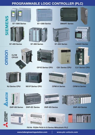 Product catalog of bd engineering ltd | PDF | Logistics | Business