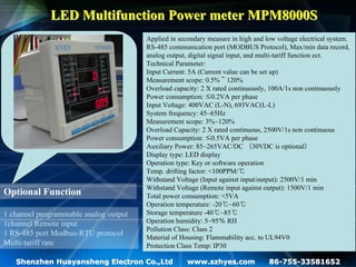 Multifunction Power Meter Product catalogue | PPT