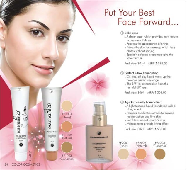 Modicare product catalogue. | PDF