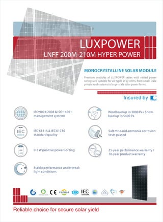 SOLAR PANELS CATALOGUE | PDF