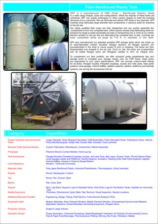 Product Catalogue | PDF