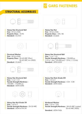 Product Catalogue | PDF