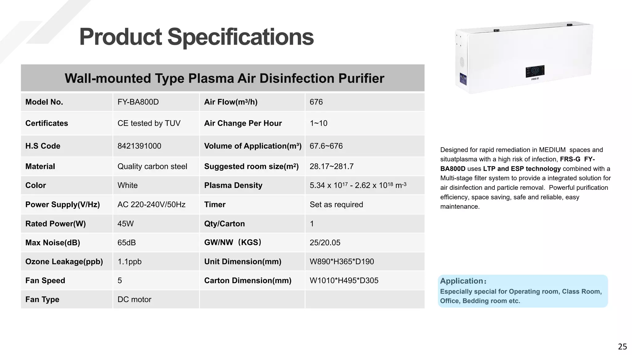 Product Catalogue2022-Plasma+UV 5 style.pdf